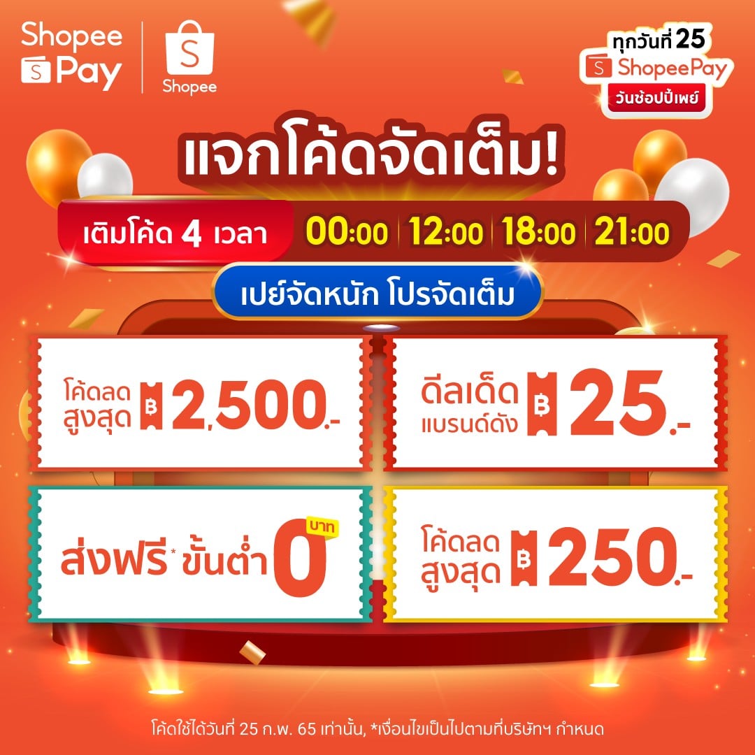 Shopee-Payday250222